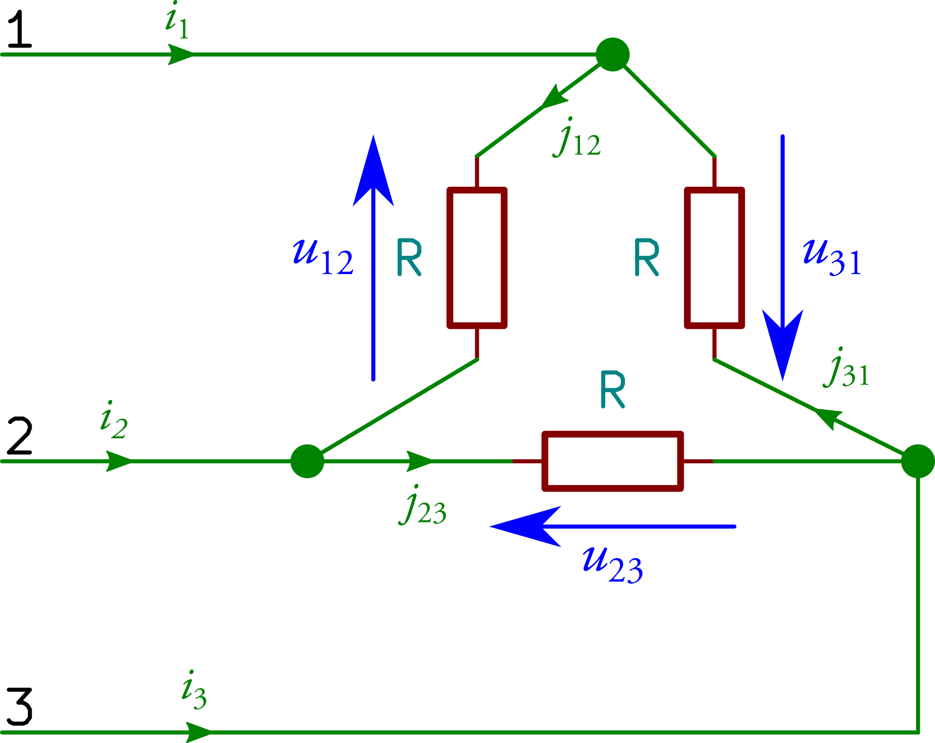 [Activité n°3] - Tensions, courants et couplage en triphasé